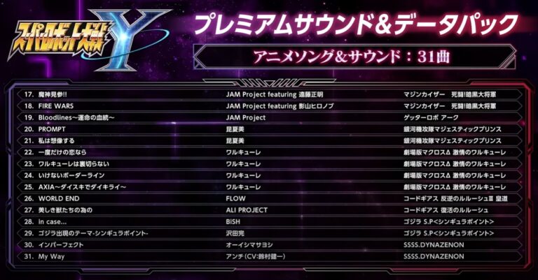 Super Robot Wars Y Release Date and Gameplay Details Revealed